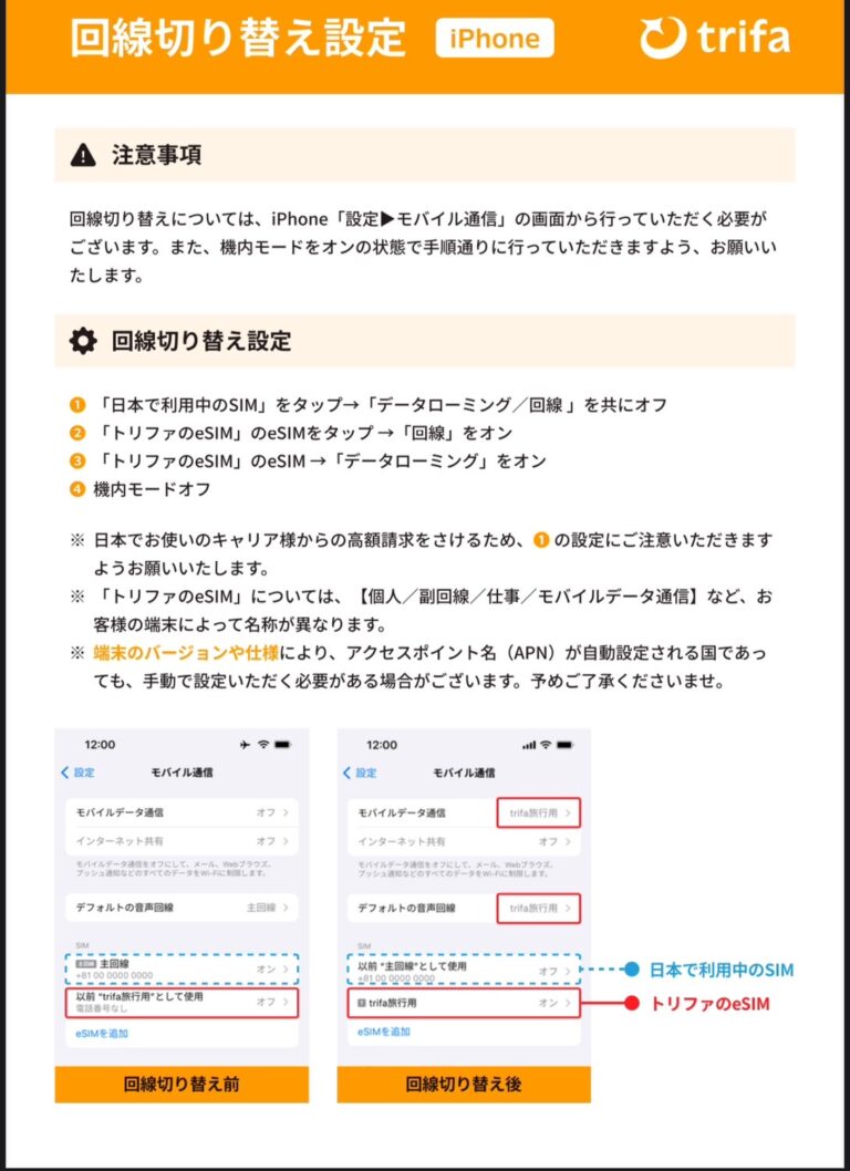 【eSIM】トリファ（trifa）一時帰国で使ってみた｜設定・使い方｜クーポンあり＜PR＞ | タビシタ