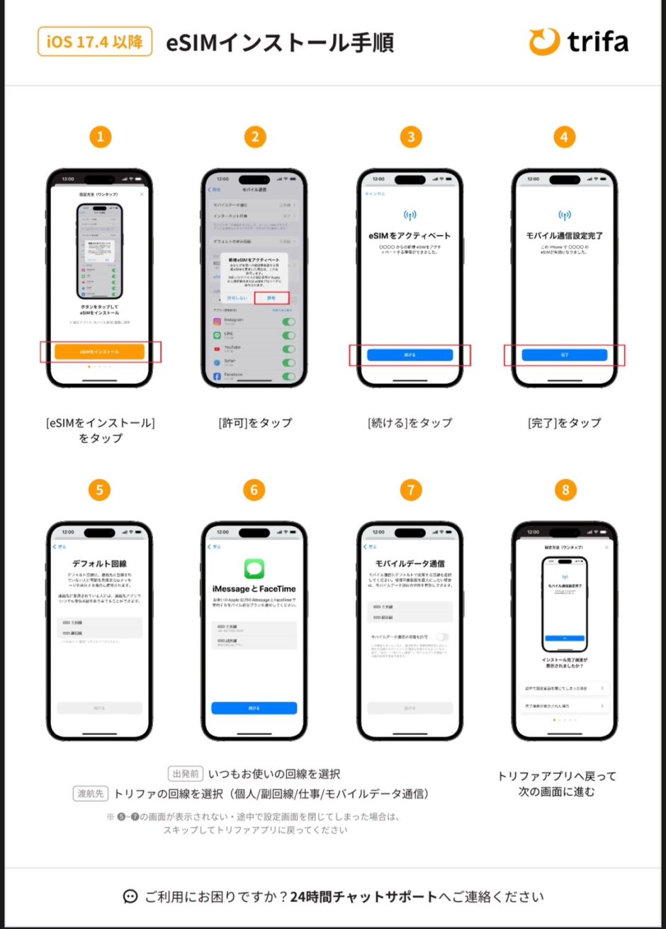 【eSIM】トリファ（trifa）一時帰国で使ってみた｜設定・使い方｜クーポンあり＜PR＞ | タビシタ